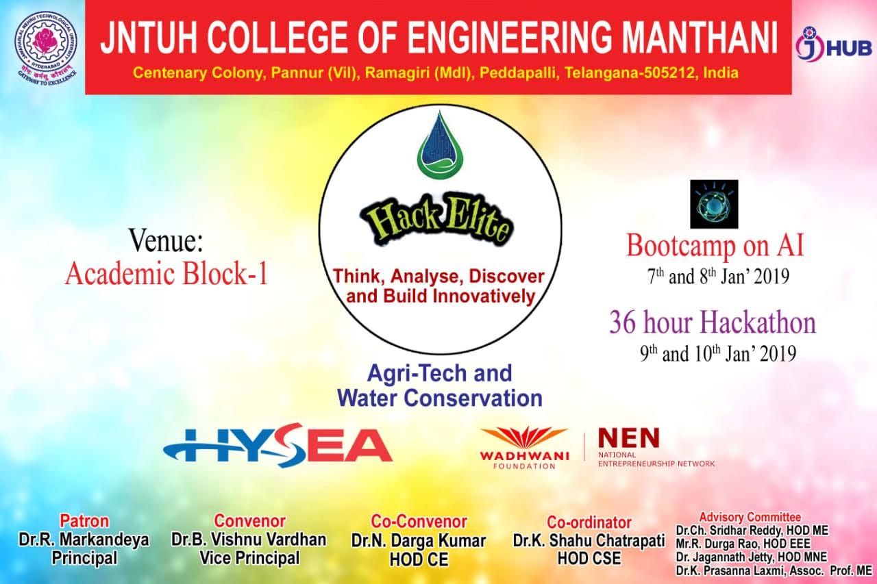 JNTUH University College of Engineering Manthani